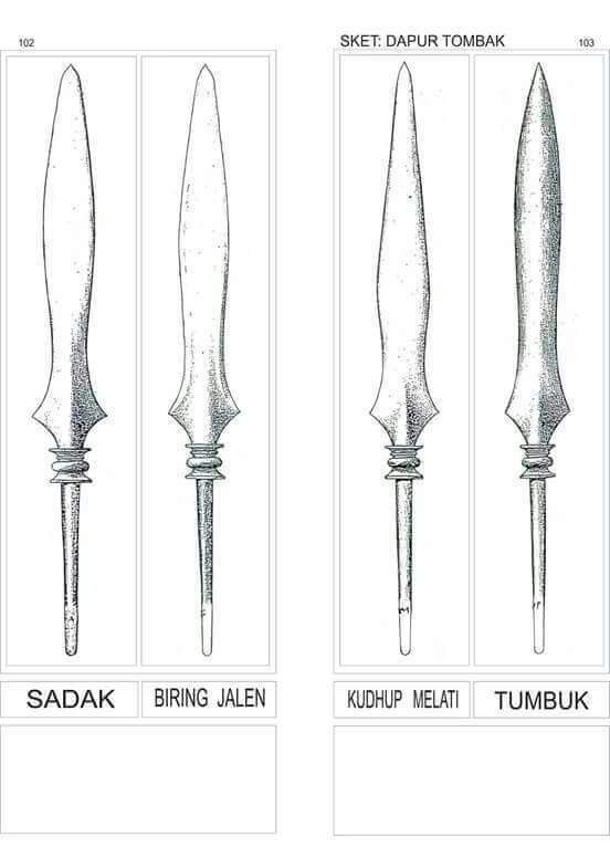 Berbagai Jenis Gambar Dhapur Tombak yang Sering Dijumpai - Keris Jawa ...