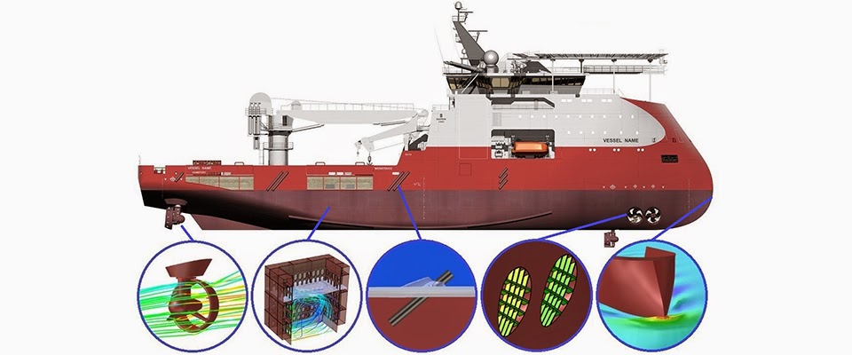 Learn Ship Design: X-BOW: Beyond the Conventional