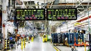 Lean Manufacturing & Six Sigma : Andon System (行灯 - システム) – The Real ...