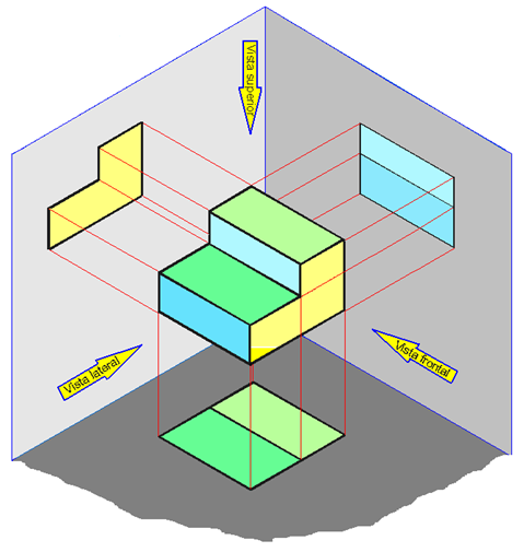Projetos II: Desenho Técnico - Aula 04 - Projeção ortogonal e ...