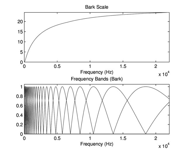 bagustris@/home: January 2019