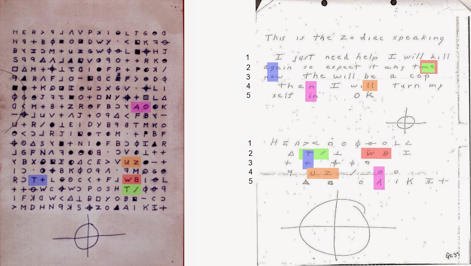 Zodiac Killer Puzzle