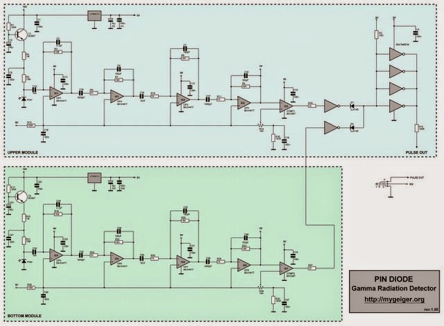 DIY Electronics: Gamma Photon Nuclear Radiation Detector with PIN Diode