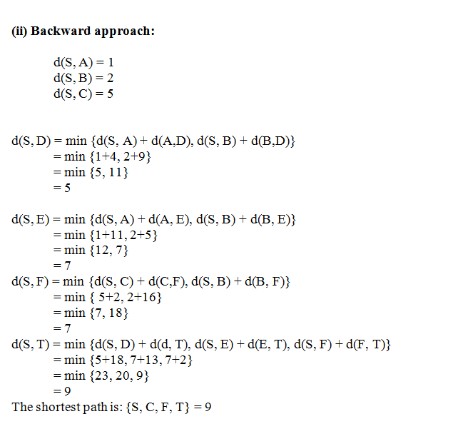 Consider the following multistage graph, using forward reasoning find ...
