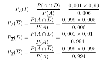 dénombrement probabilité cours PDF Cours,Exercices ,Examens