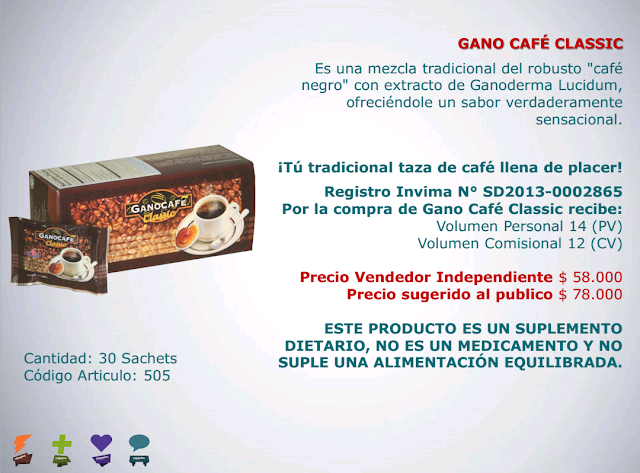 Productos ganó Excel.