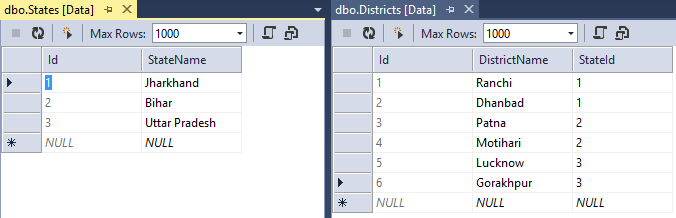 Custom Code First Conventions - EF 6 New Feature