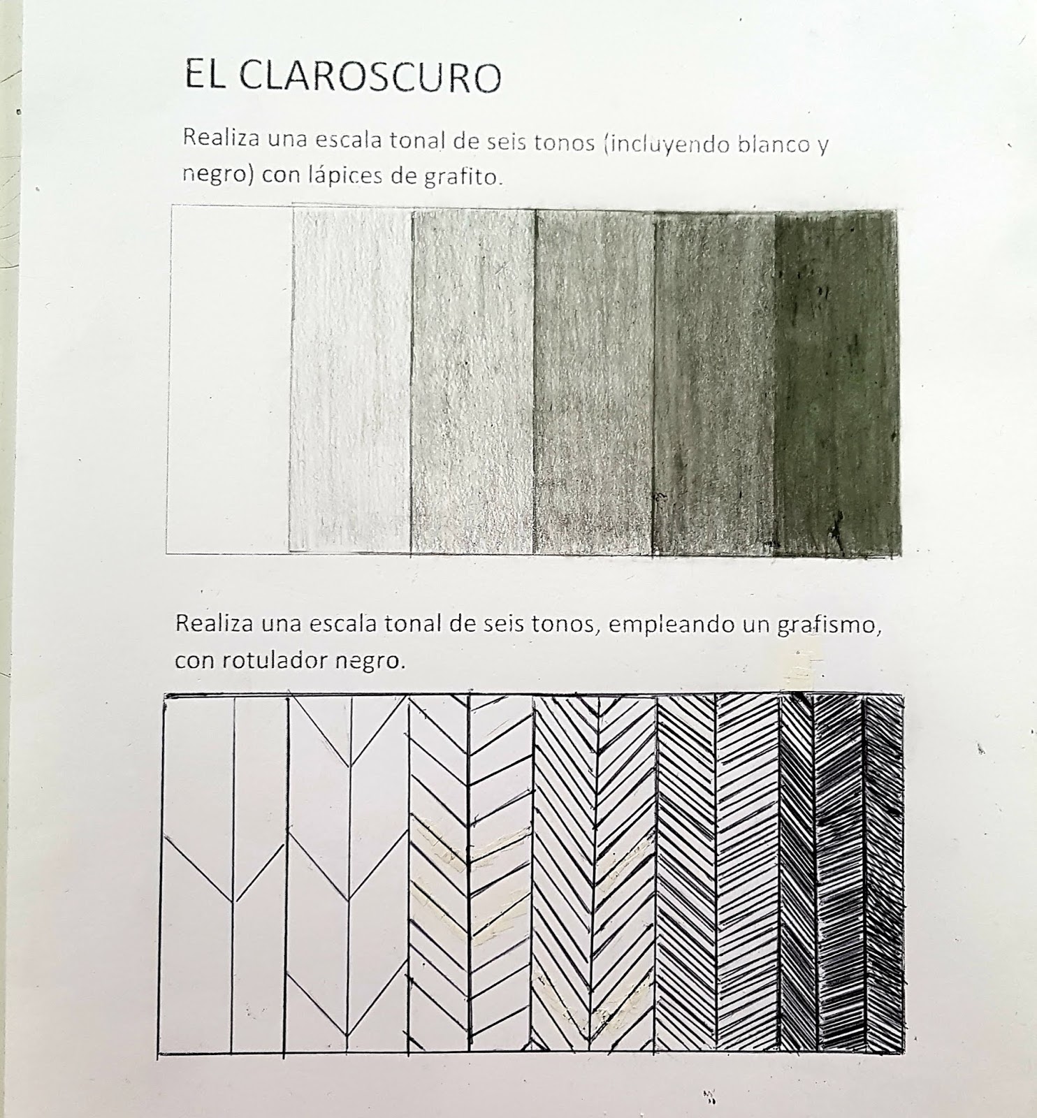 Somos de segundo :): EL CLAROSCURO