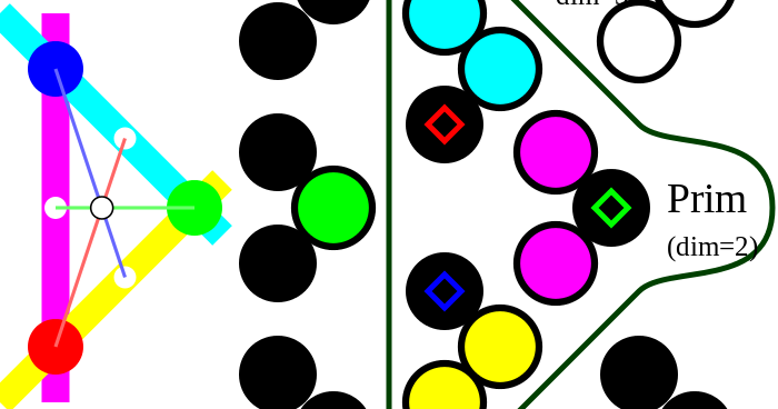 Quick Math Official Blog: QuickMath Equation Calculator