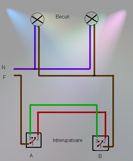 Blogul meseriaşului: Schema electrica a intrerupatorului cap-scara