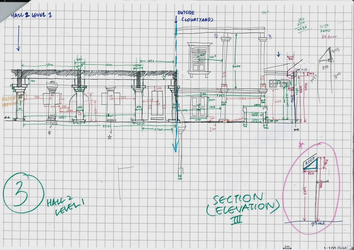 Cheang Eileen e-Portfolio: Methods of Documentation and Measured ...