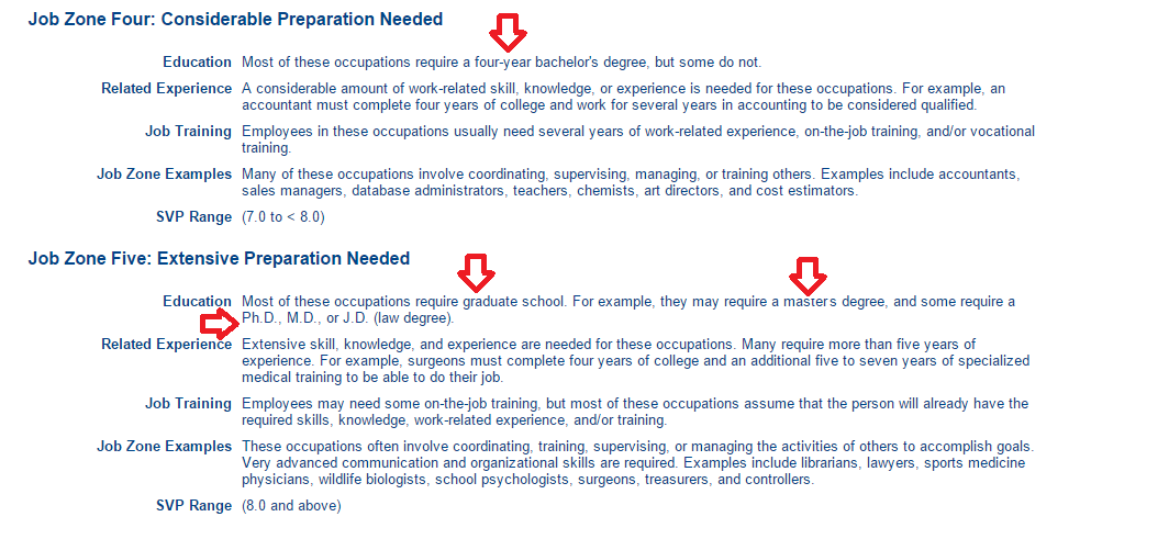 Rao Advisors - We Help You Aim Higher!: Define Your Brand & Decide Your ...