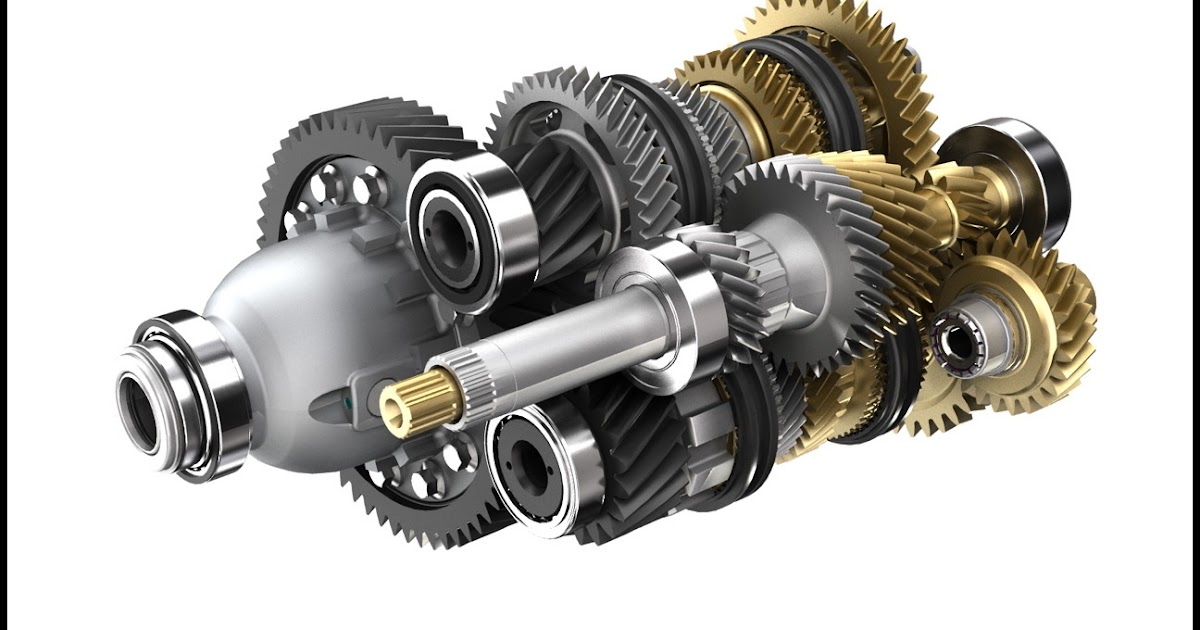Teori Dasar Roda Gigi - Teknik Otomotif