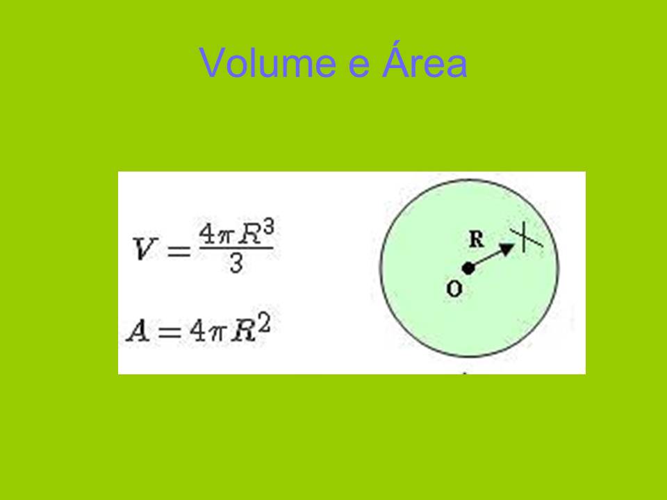 Geometria Espacial: Esfera