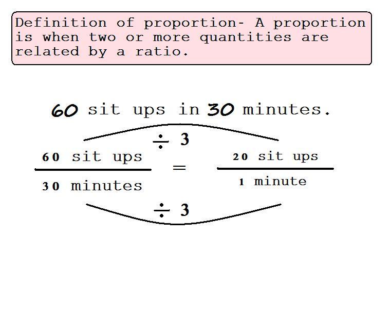 873 Math Blog (2012): Ashly's Proportion Post