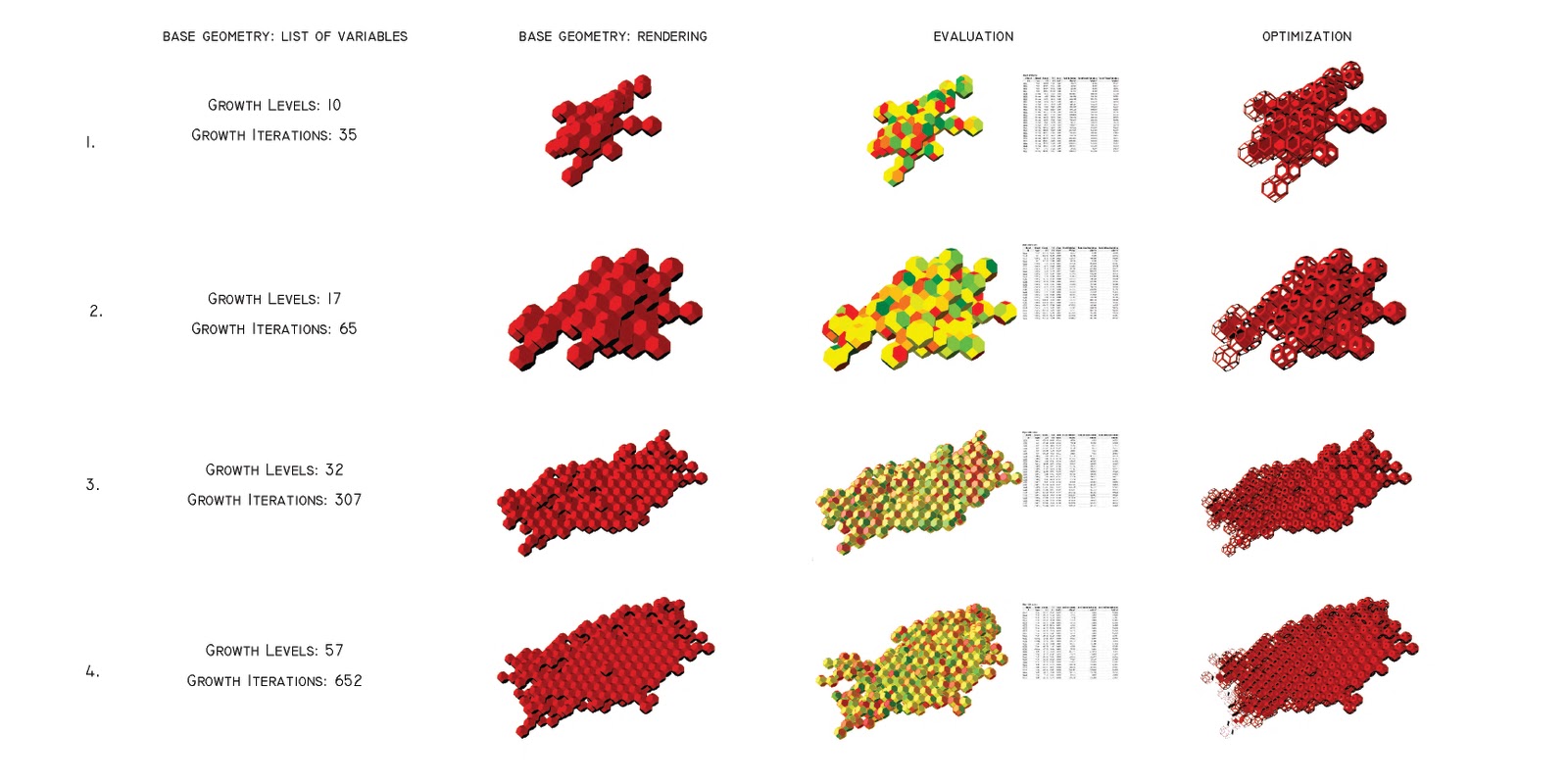 3dcoffeecup Designs By Daniel Dixon Grasshopper Vb Script Parametric Aggregation