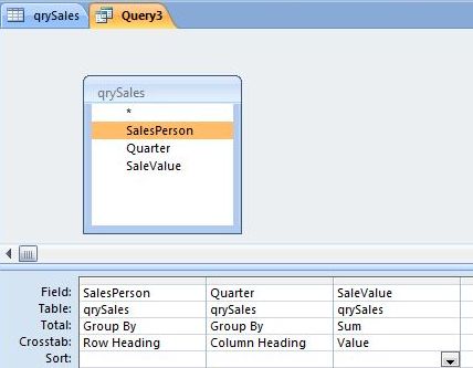 Microsoft Access Tips: Using a Crosstab Query to Present Summary Data