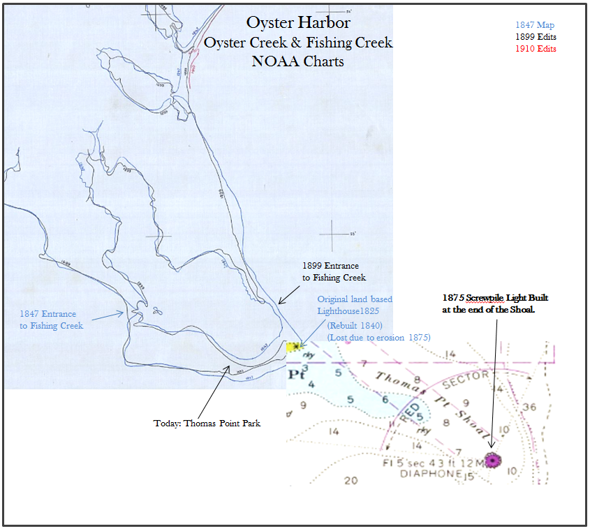 OHCAPiers: Changes in the Oyster Harbor Shoreline 1825 to today
