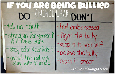 Bullyproofing Lessons With Our Interactive Health Notebooks | 3rd Grade ...