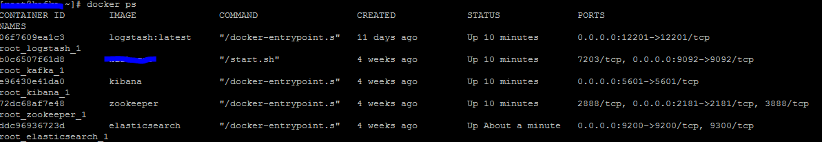 Setup ELK Stack & Apache Kafka from Docker Compose YAML File