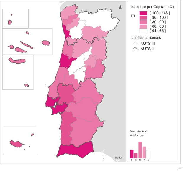 ULTRAPERIFERIAS: Indicador per Capita por NUTS III, 2009