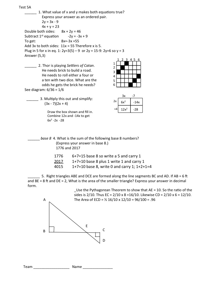 ISD197 Junior High Math Teams: 2018