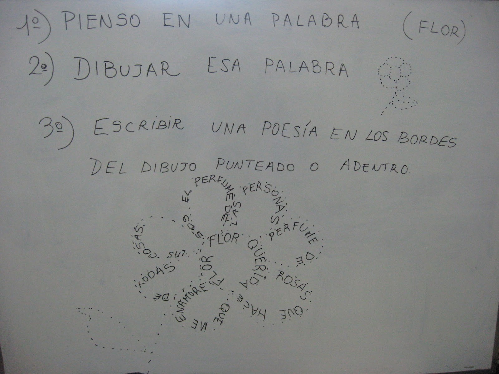 Biblioteca de la Escuela "República de México": CALIGRAMAS CON 2°B