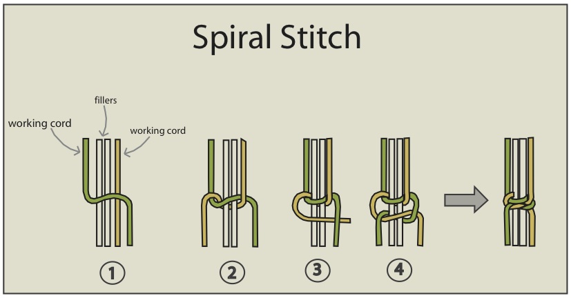 Ecocrafta Macrame : Basic knots and Pattern