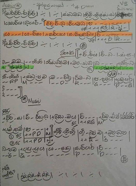 Sinhala Notation: 2018