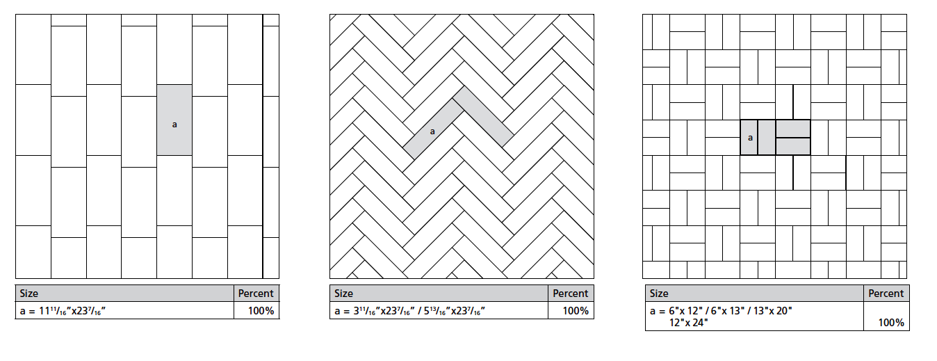 Bringing The "Gold" To Your Household: Tile Pattern Layouts