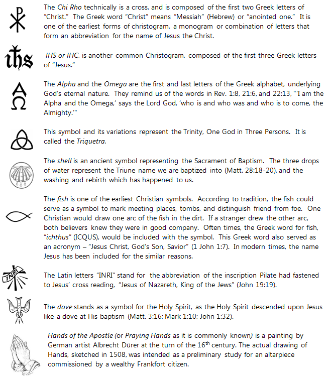 Homebrewed Theology: Symbols 1