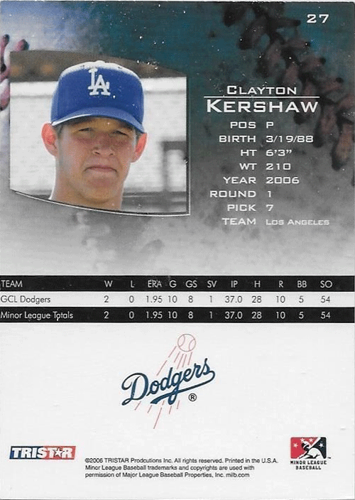 Dodgers Blue Heaven: Look at the Earliest Clayton Kershaw Cards - A ...
