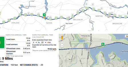 Boston Marathon Course Elevation Map - Map