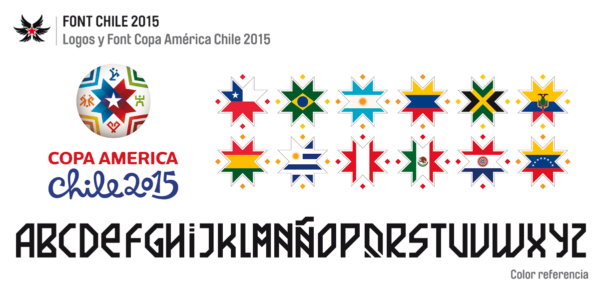 TIPOGRAFIAS Y FONTS: Font Chile / 2015