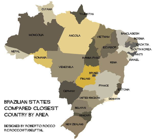 Urban Demographics: How Brazil compares to other countries in terms of ...