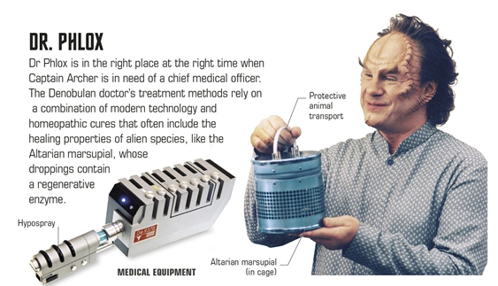 The Trek Collective: Review: Star Trek: The Visual Dictionary