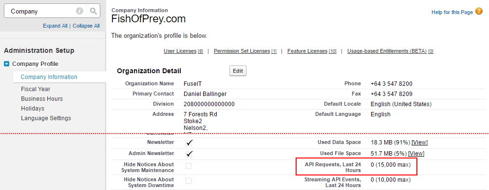 Daniel Ballinger S Monitoring Your Salesforce Api Usage