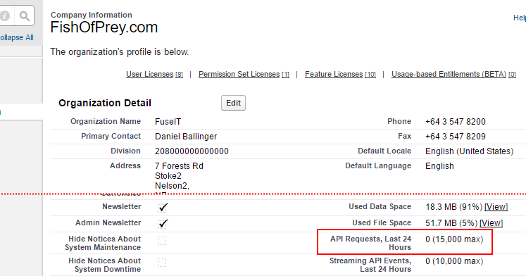 Daniel Ballinger S Monitoring Your Salesforce Api Usage