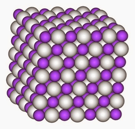 Cold fusion reactor is Far better than gasoline - Crazy Technology World
