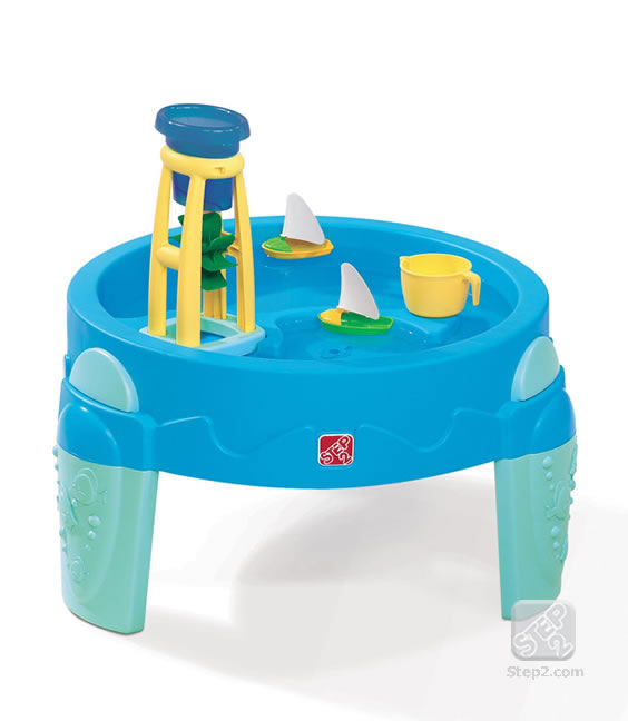 2 Moms and a Blog: Easter Basket Ideas for kids ages 1 to teens. *NO CANDY*