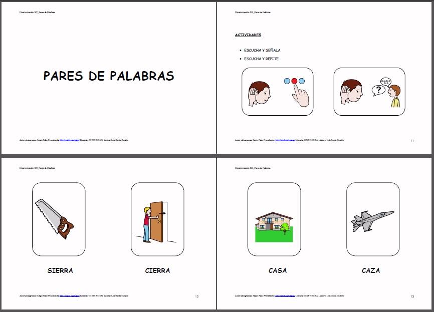 Mis Materiales AL y PT: DISCRIMINACIÓN S/Z