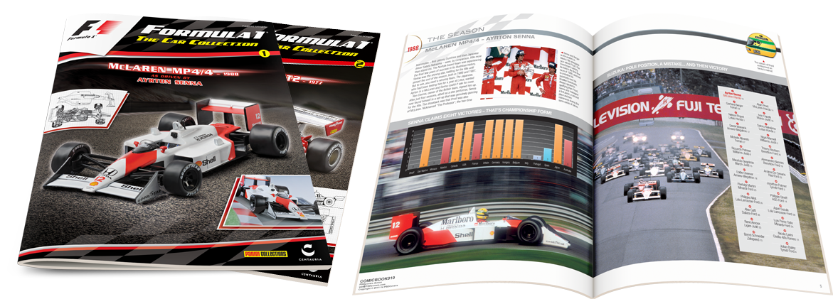 F1 The Car Collection 1/43 Panini England | Colecciones Chéveres