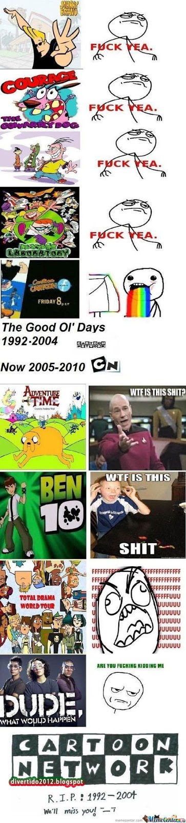 La historia de Cartoon Network