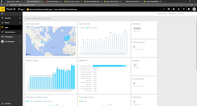 Wave16.com: Getting Azure AD Guest Users with the Azure AD Preview PowerShell module