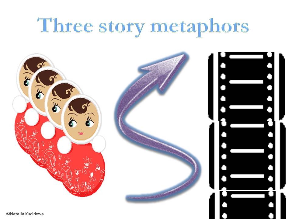 Children's stories in the 21st century : Visualising stories: three ...