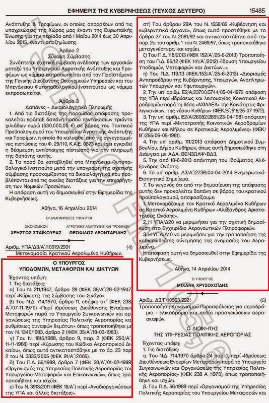 ΤΣΙΡΙΓΟ FM: ΑΠΟΚΛΕΙΣΤΙΚΟ -''ΑΛΕΞΑΝΔΡΟΣ ΑΡΙΣΤΟΤΕΛΟΥΣ ΩΝΑΣΗΣ'' Η ΝΕΑ ...