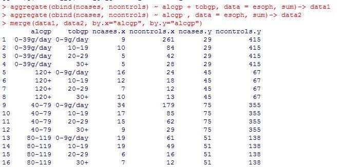 easy sas: R vs SAS 1: R aggregate v.s. SAS proc summary easy sas: R vs SAS 1: R aggregate v.s. SAS proc summary