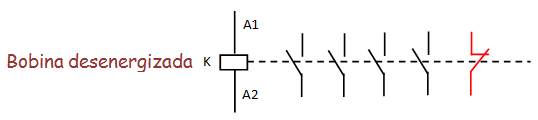 CONTACTOR ELECTROMAGNETICO - Automatizacion