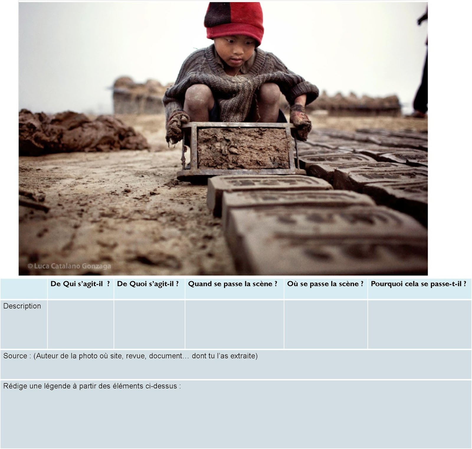 Education aux Médias: Une photo + bonne légende = mieux qu'un article ...