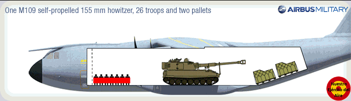 Te presentamos el A400M | Nuestro Ejército del Aire